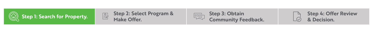 Search for Property — LRA, Land Reutilization Authority