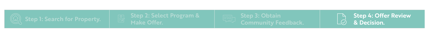 Offer to Purchase — LRA, Land Reutilization Authority