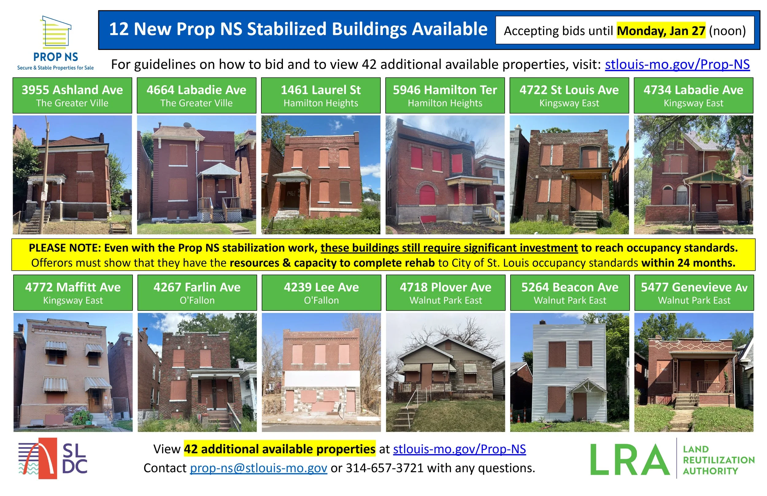 Prop NS — LRA, Land Reutilization Authority