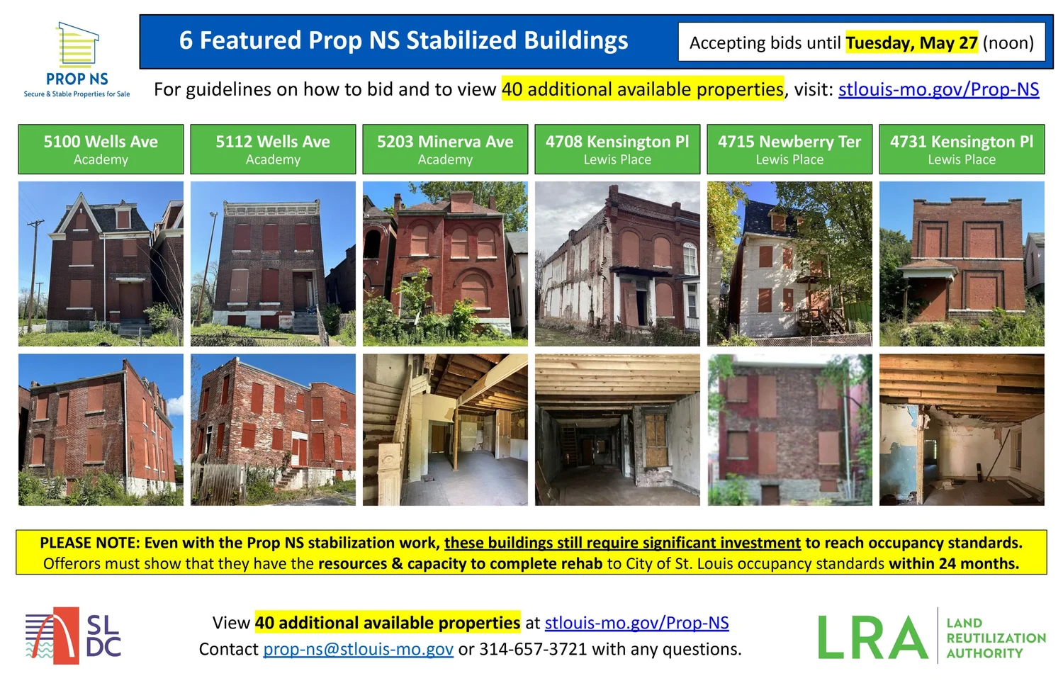 Prop NS — LRA, Land Reutilization Authority