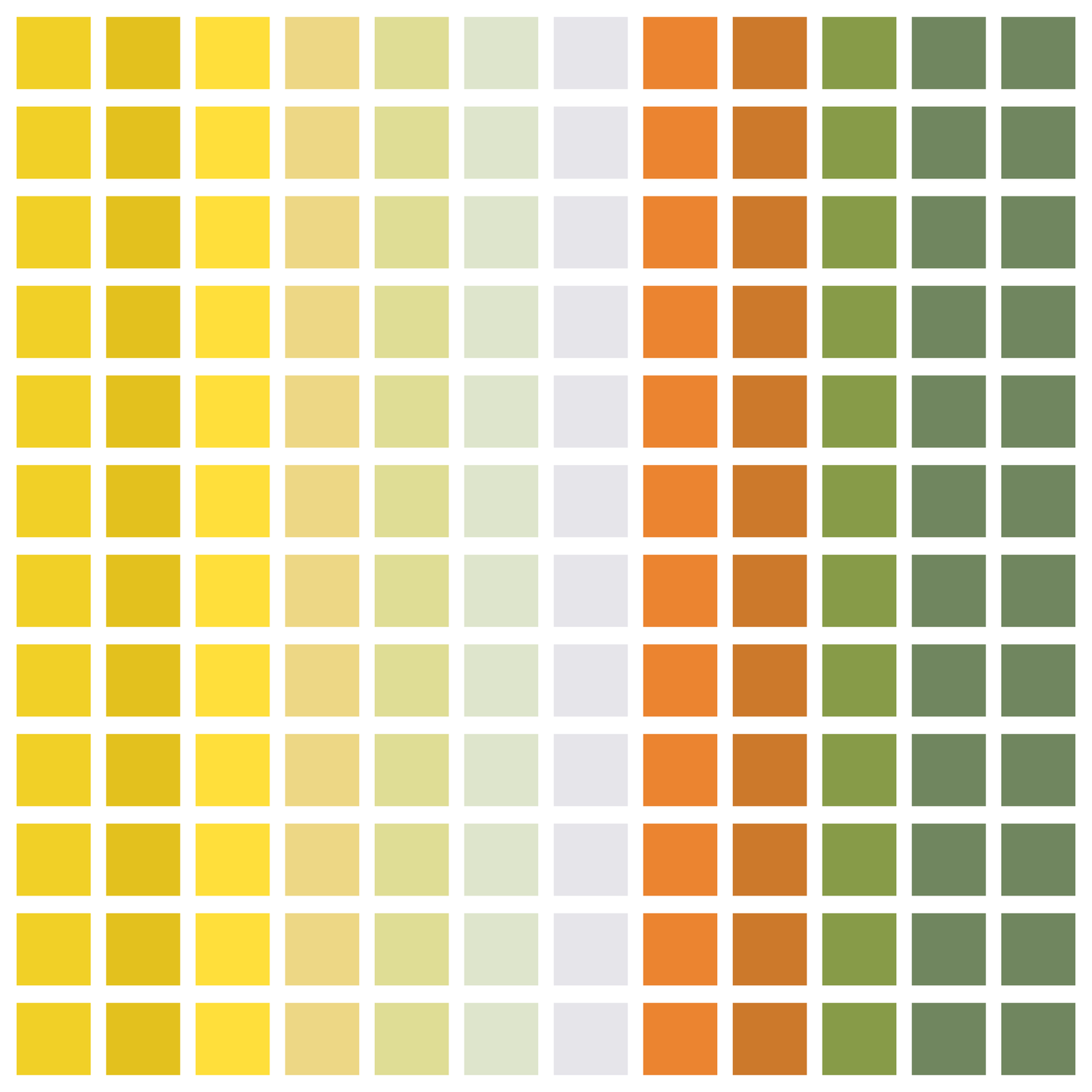 How to Create a Custom Color Palette in Adobe Illustrator Using a Photo ...
