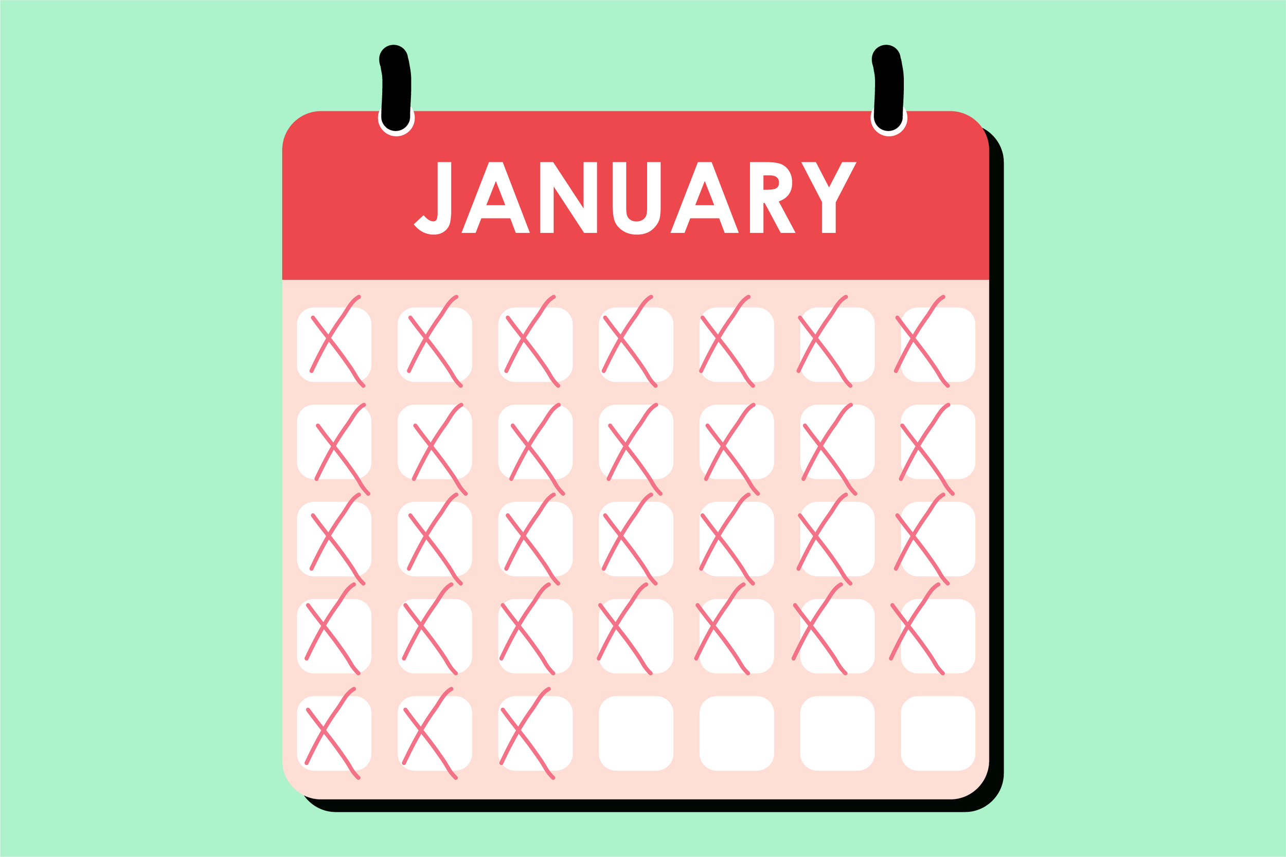 January 2023 Recap: Goals and Accomplishments For The Month — Southerly ...