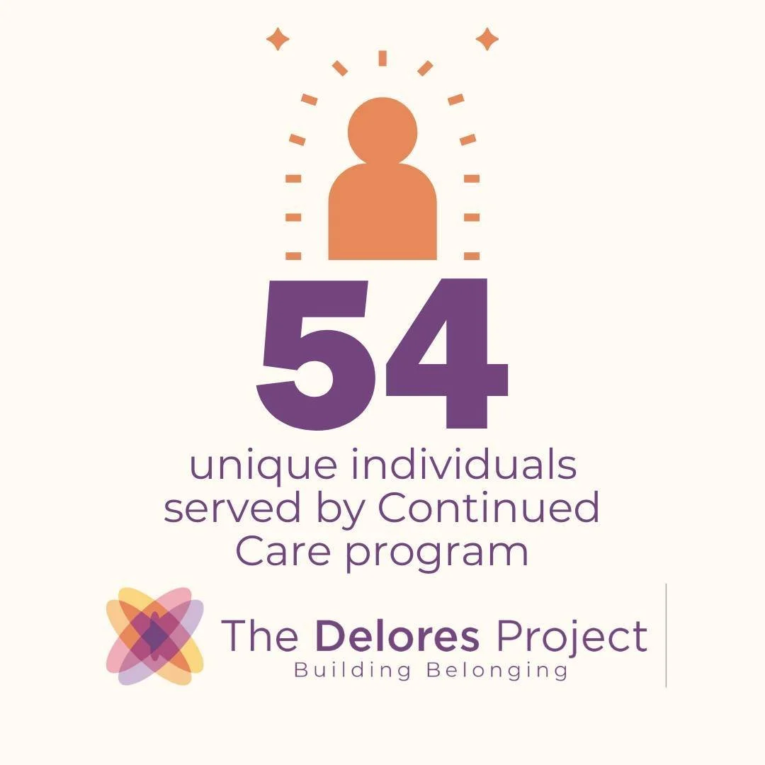Arroyo Village — The Delores Project