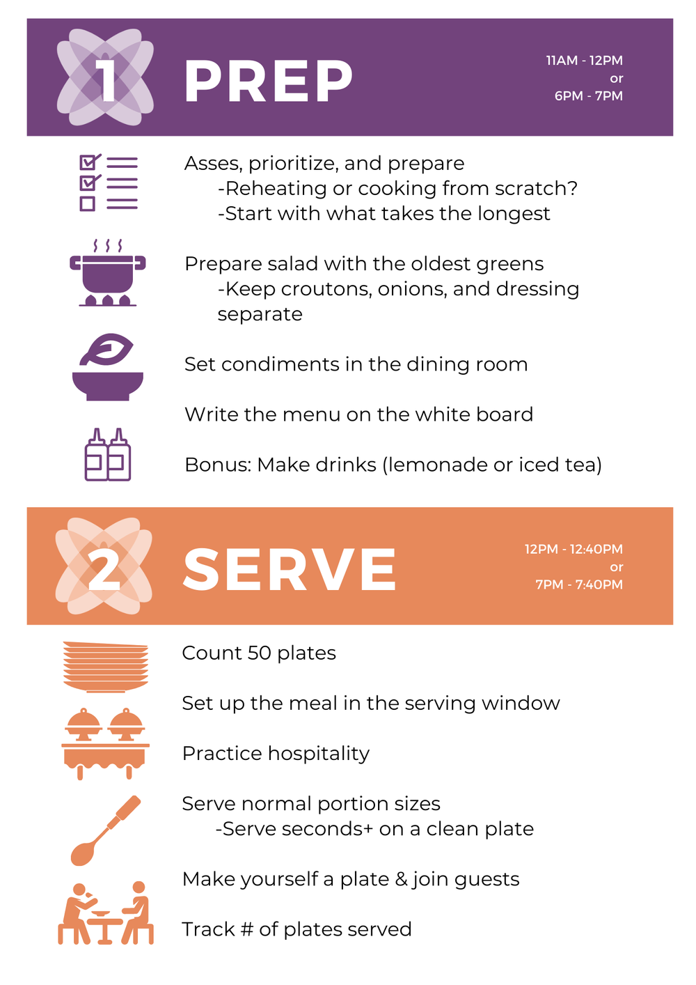 Meal Program Information — The Delores Project