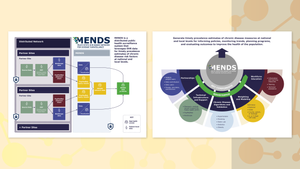 MENDS Brand Identity — Mackenzie Design