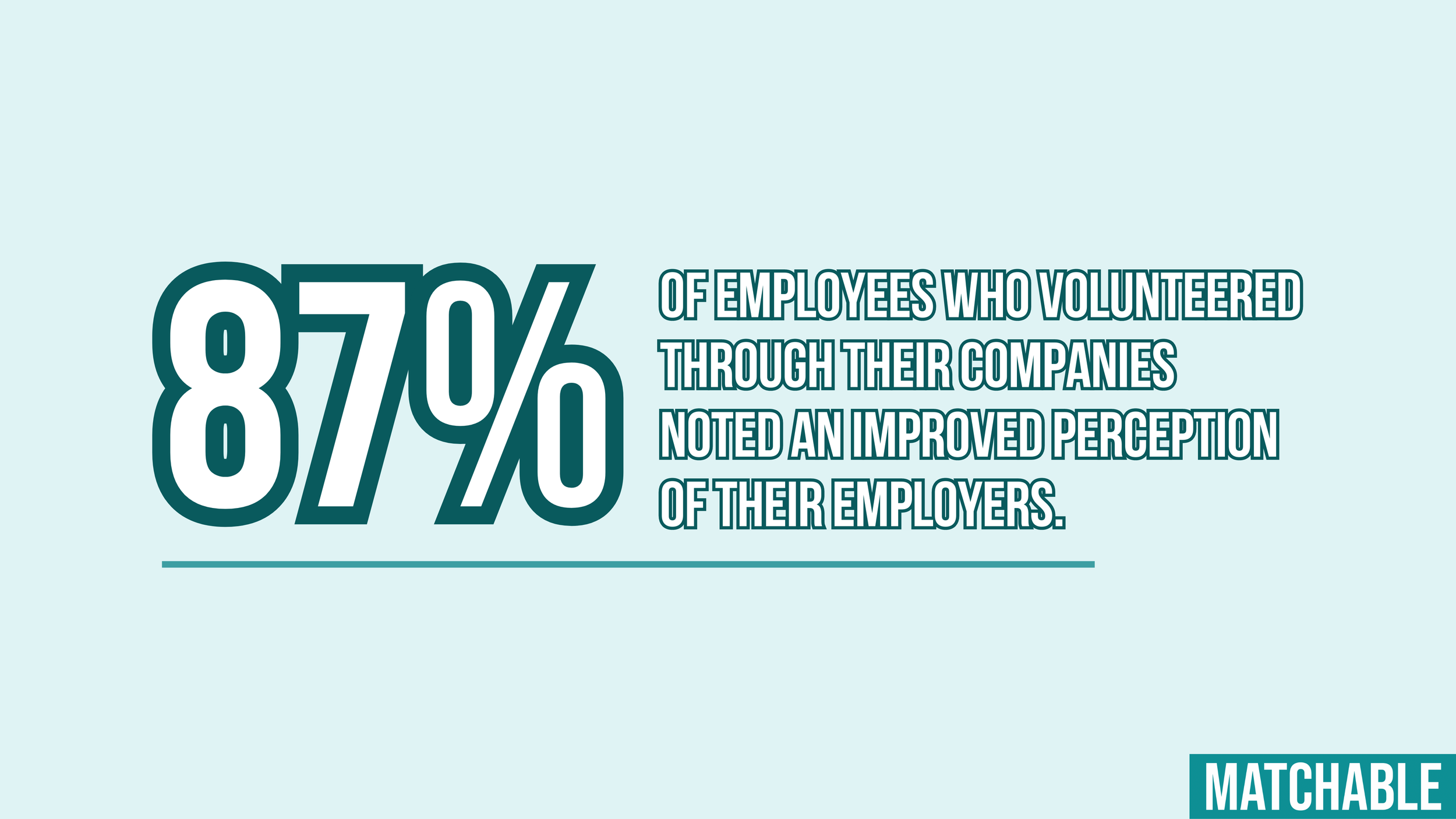 What Is VTO Policy? (Voluntary Time Off) — Employee Volunteering ...