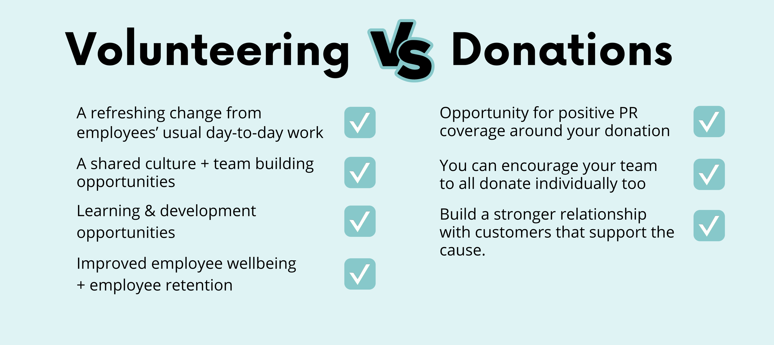 Maximising Impact: Corporate Donations Vs Volunteering — Employee ...