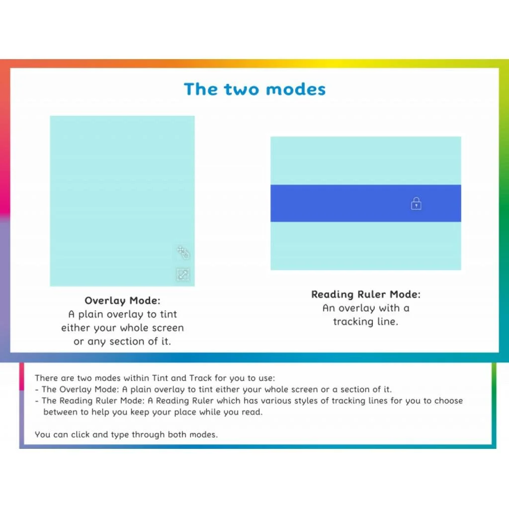 A4 Coloured Overlays — Enabling Technology