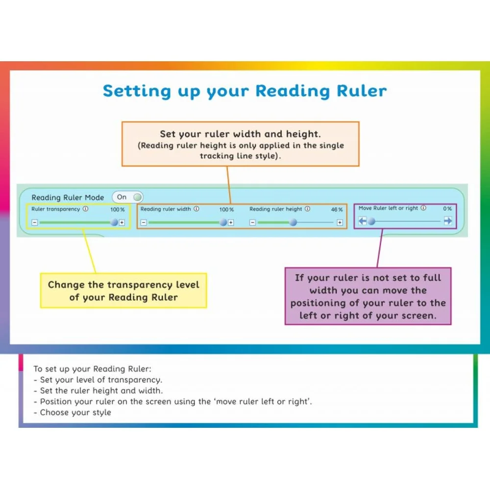 Coloured Monitor Overlays — Enabling Technology