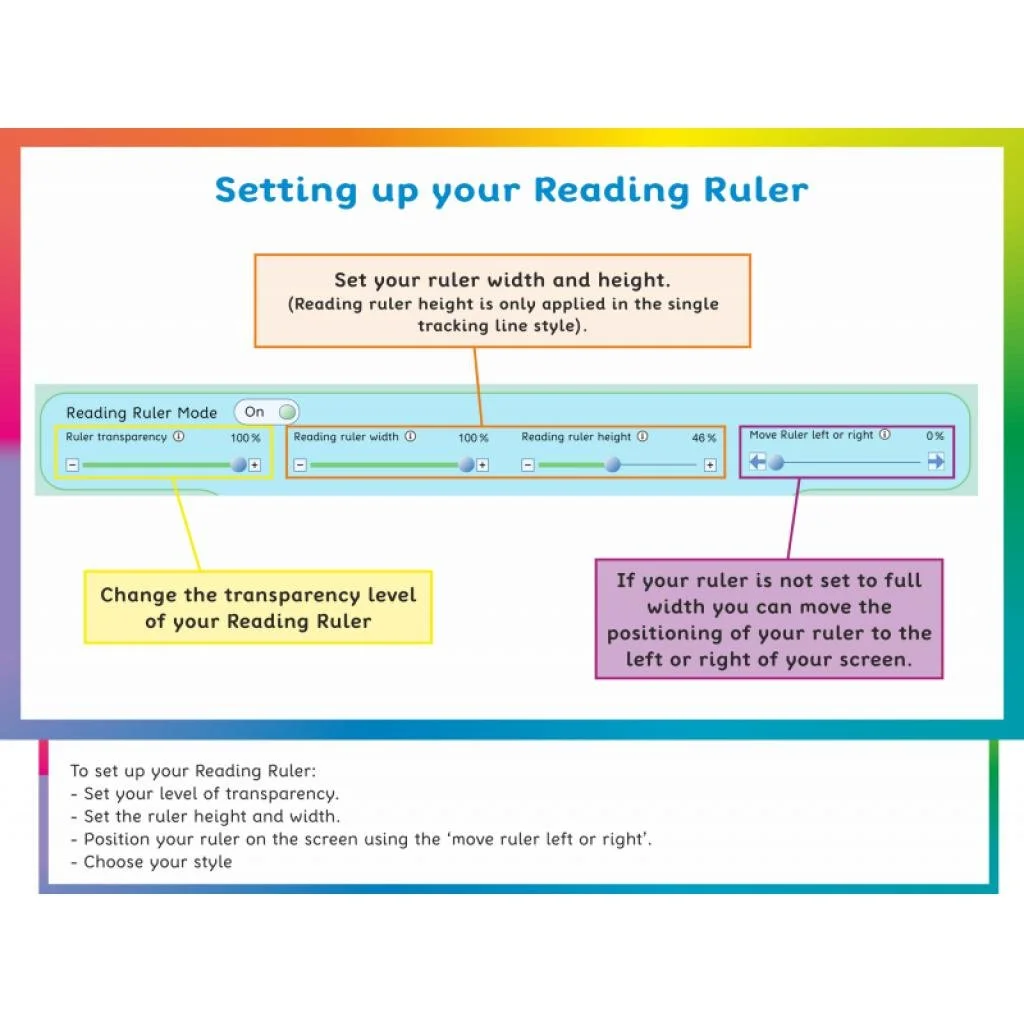 Coloured Monitor Overlays — Enabling Technology