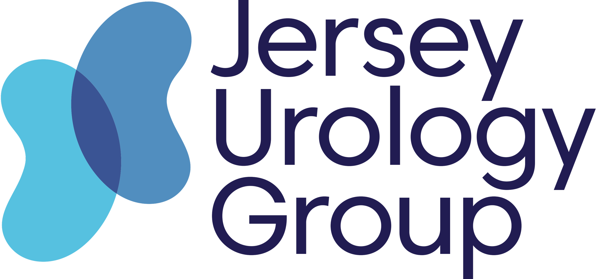 Patient Portal Urology Group