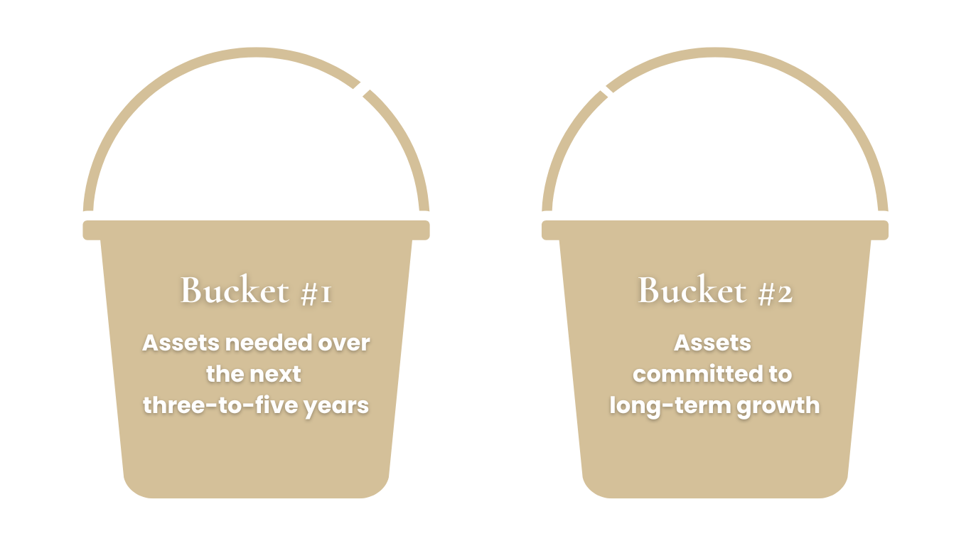 Two-Bucket Approach