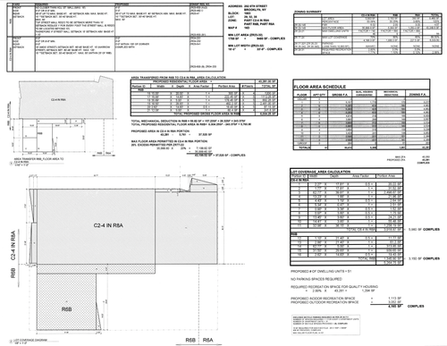 NYC Zoning Guide: Types & Analysis | Havard Cooper