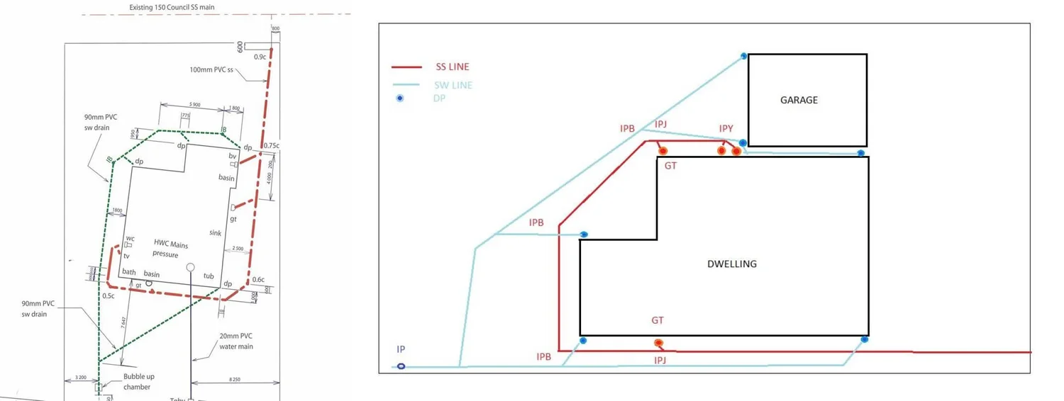 Pre Purchase Inspection and As Built Drainage Plan | Hydro Vision