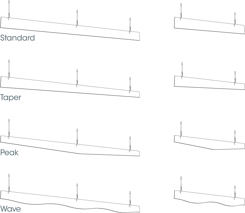 GiosFelt Single Baffles — Akouo Acoustics