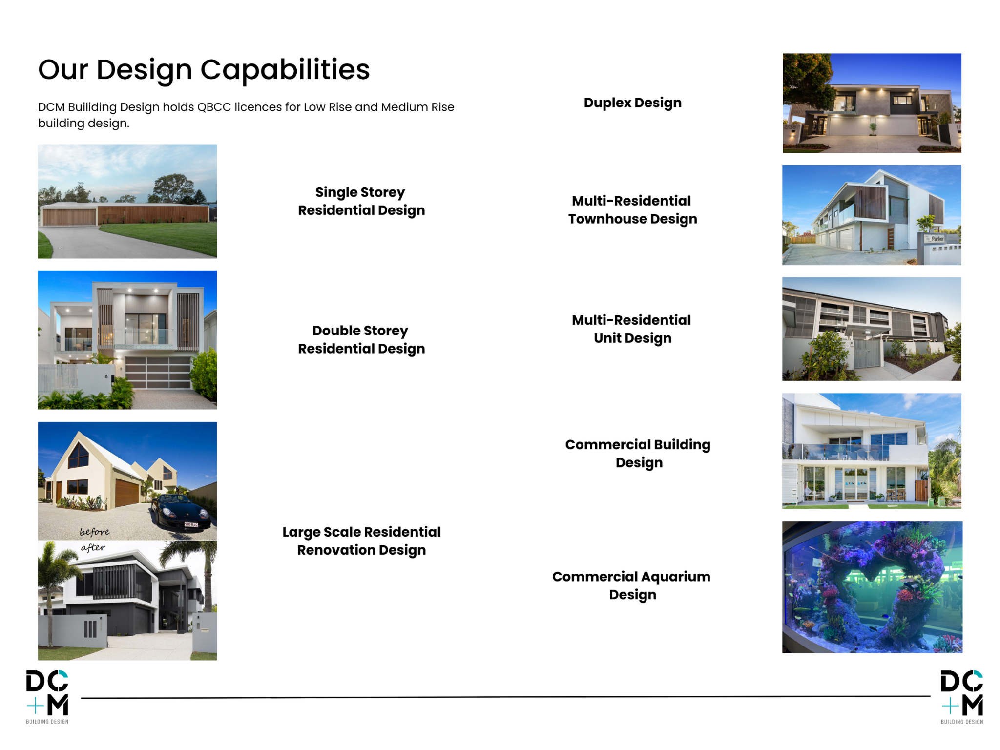 The Process — DCM Building Design