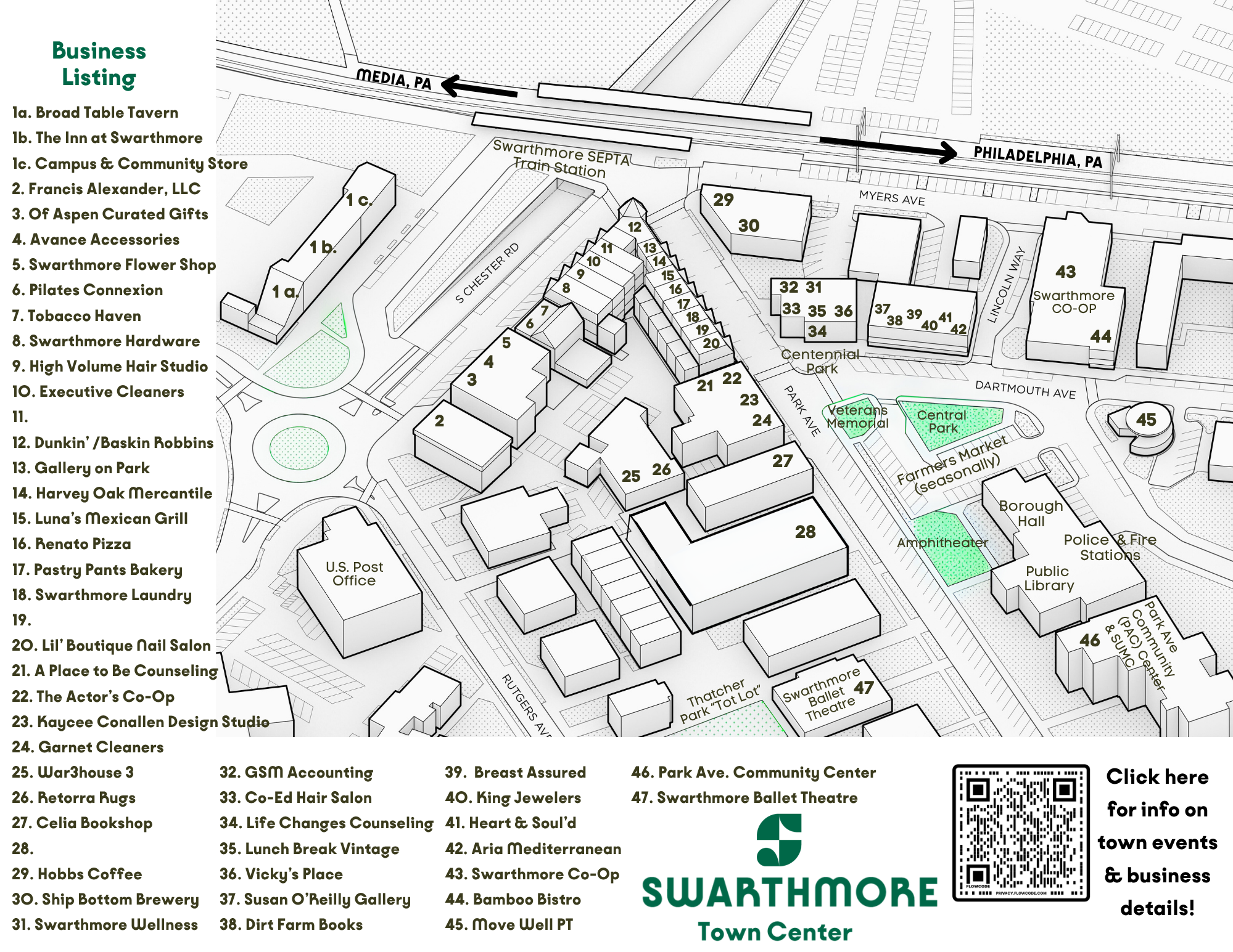 Visitors' Guide — Swarthmore Town Center