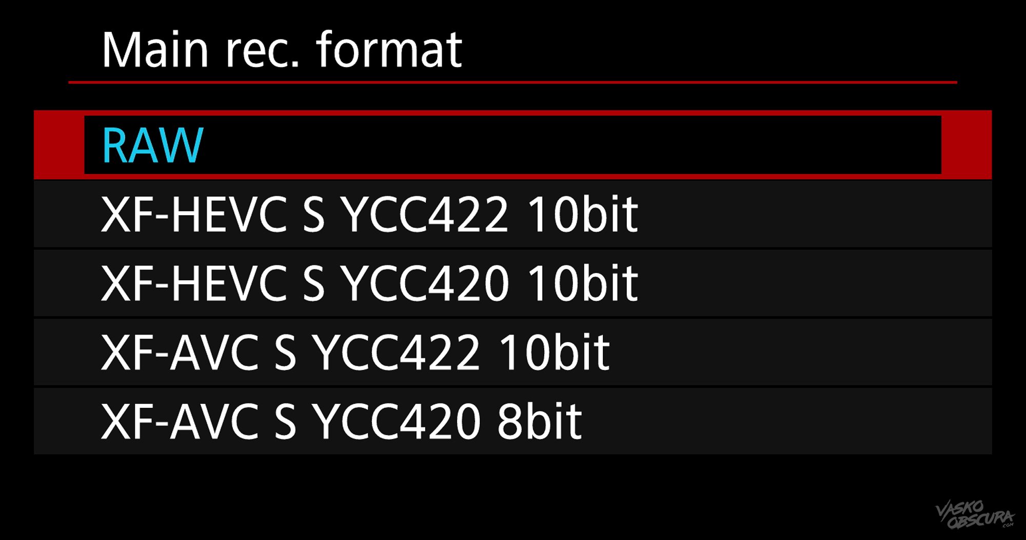 Canon EOS R5 Mark II Video Formats Explained (Beginner-Friendly Guide)