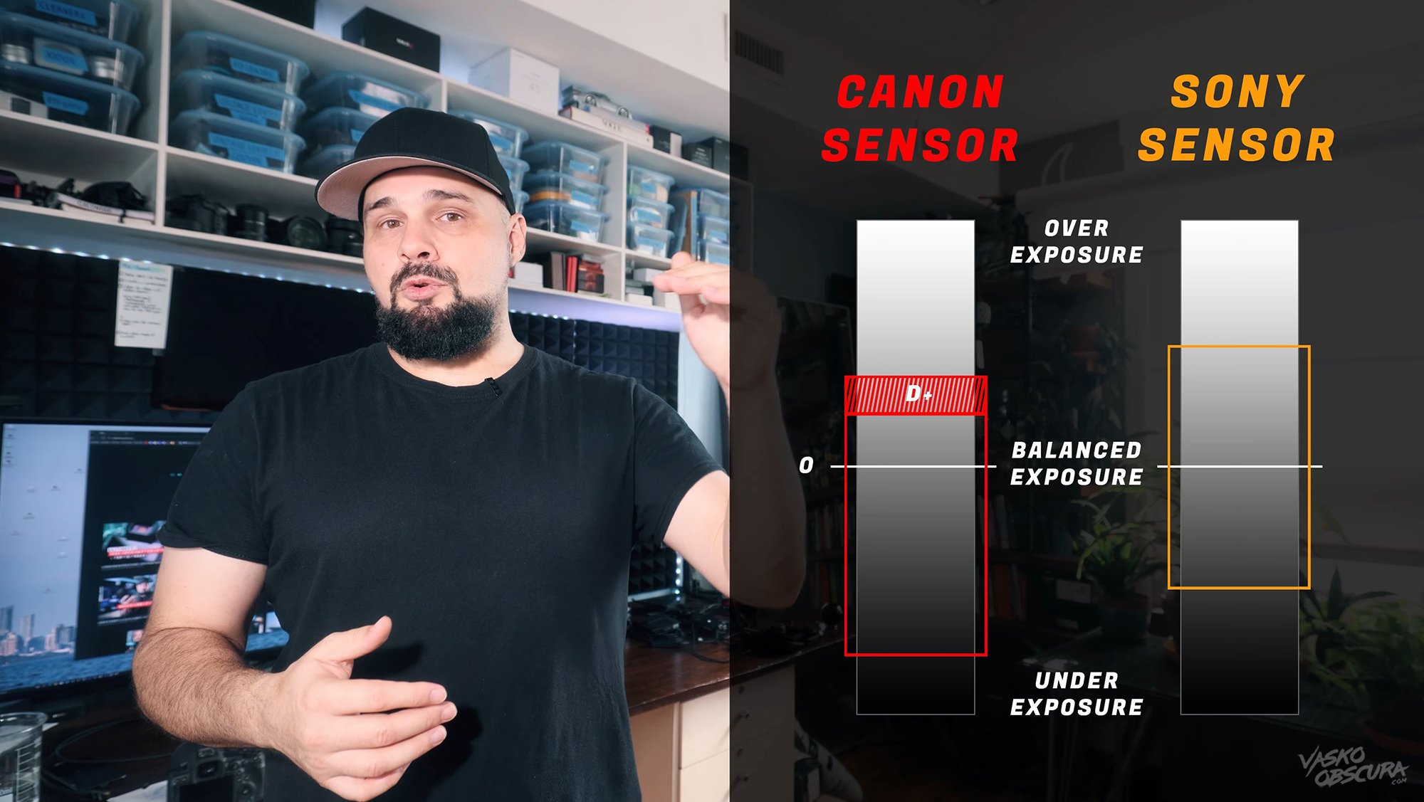Highlight Tone Priority Explained - Canon Menu