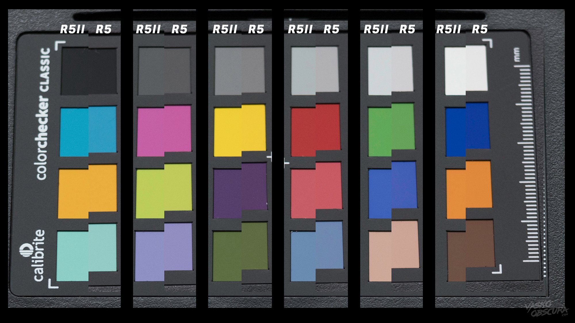Canon EOS R5 vs R5 Mark II - Sensor Sharpness, Color Science & ISO ...