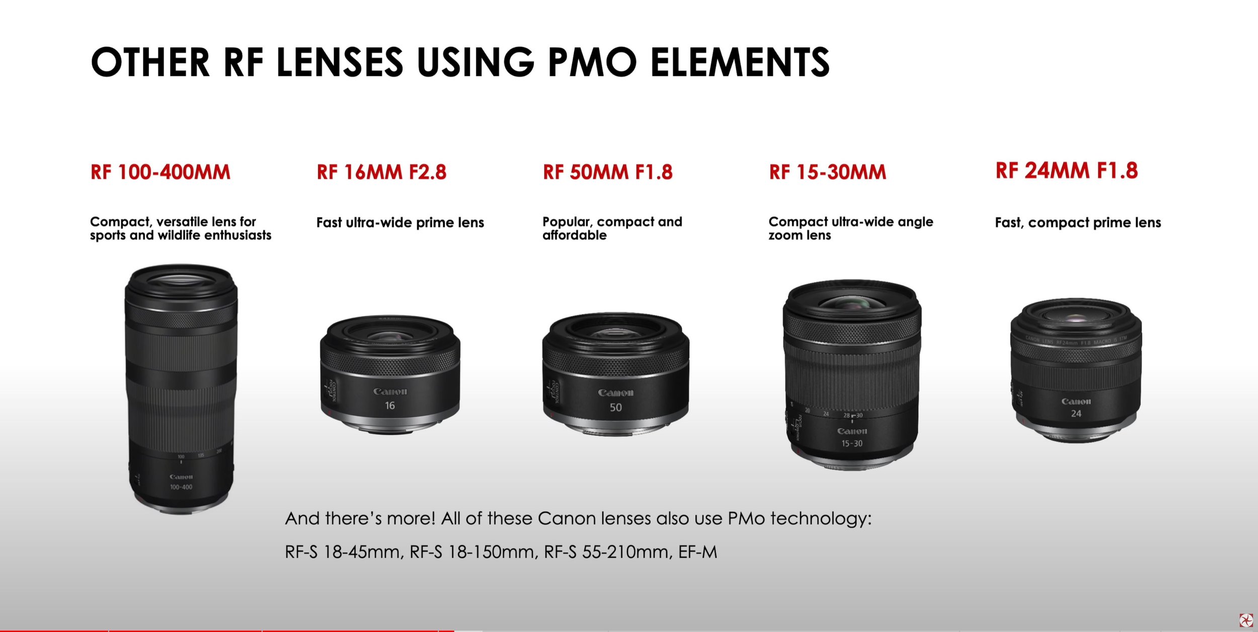 Gordon Laing - Canon lens TEARDOWN! What's INSIDE a new lens