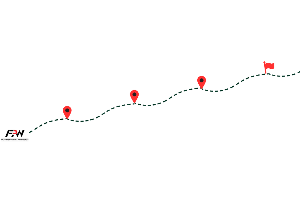 Factum Performance & Wellness