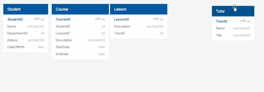 Designing and creating a MySQL database online using QuickDBD — QuickDatabaseDiagrams.com