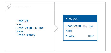 QuickDatabaseDiagrams.com