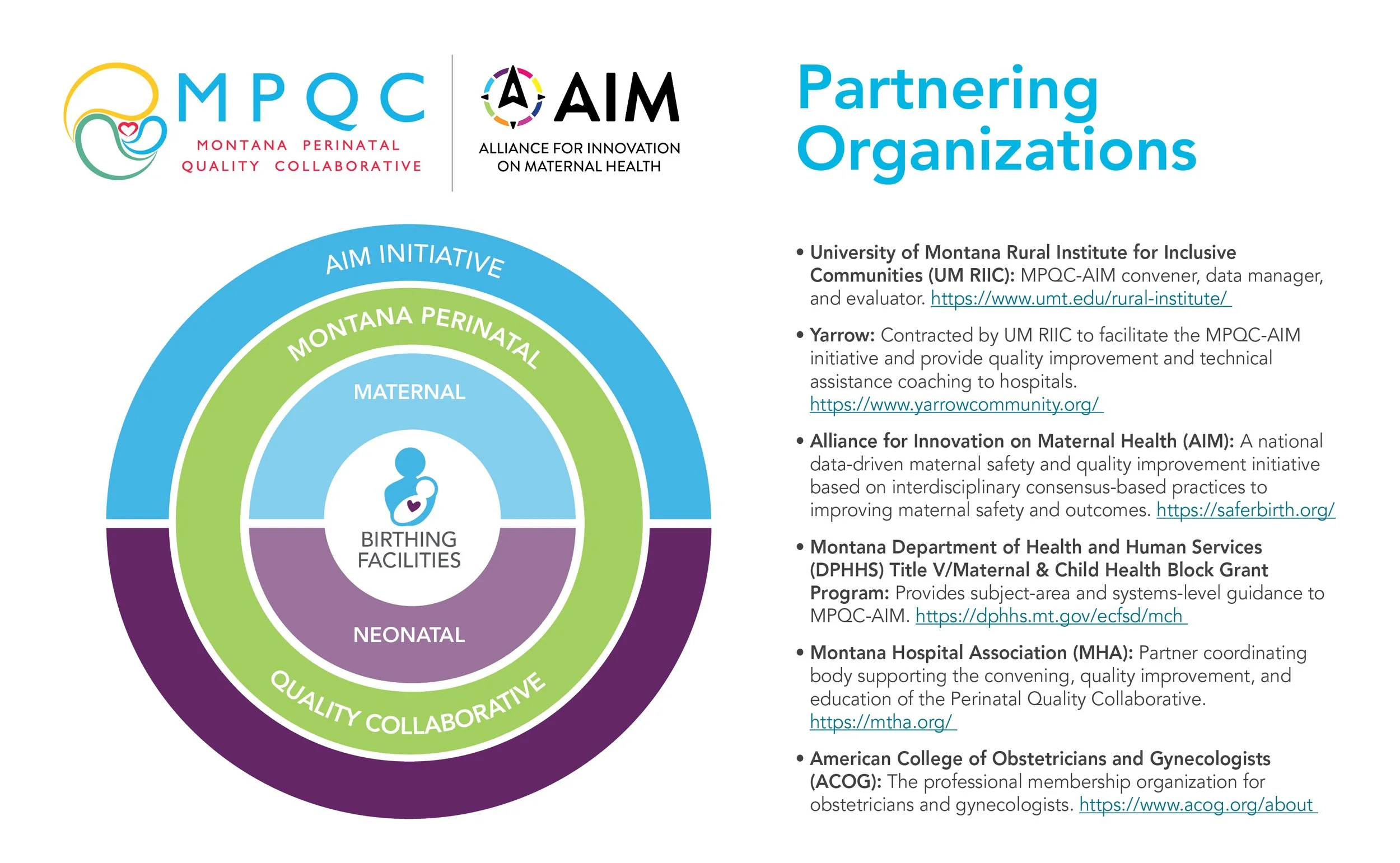 About Us — MontanaPQC