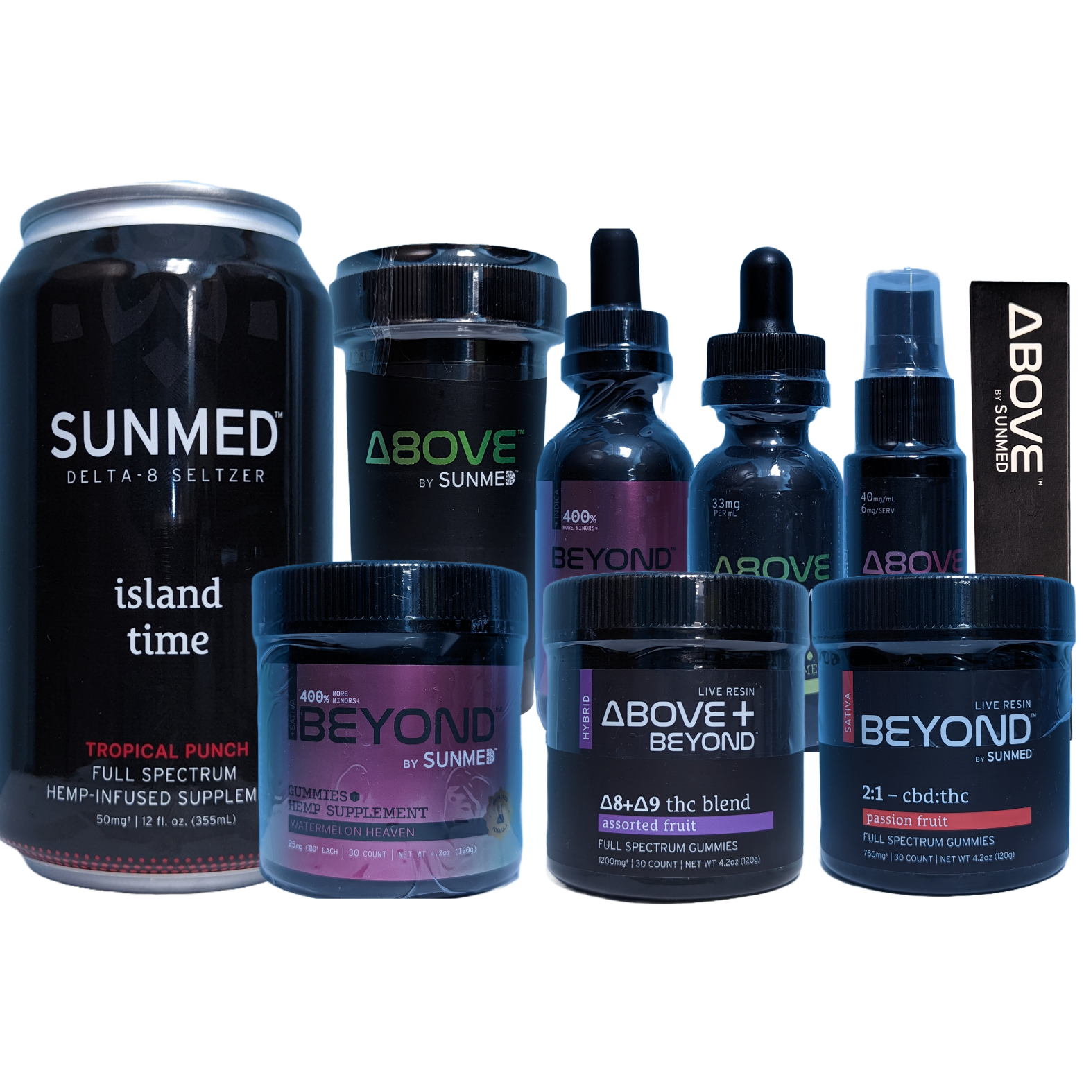 Your CBD Store Amarillo