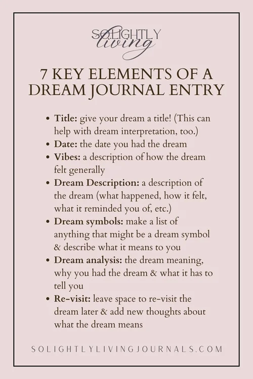 A Real Life Dream Journal Example Entry Illustrating The 7 Key Elements ...