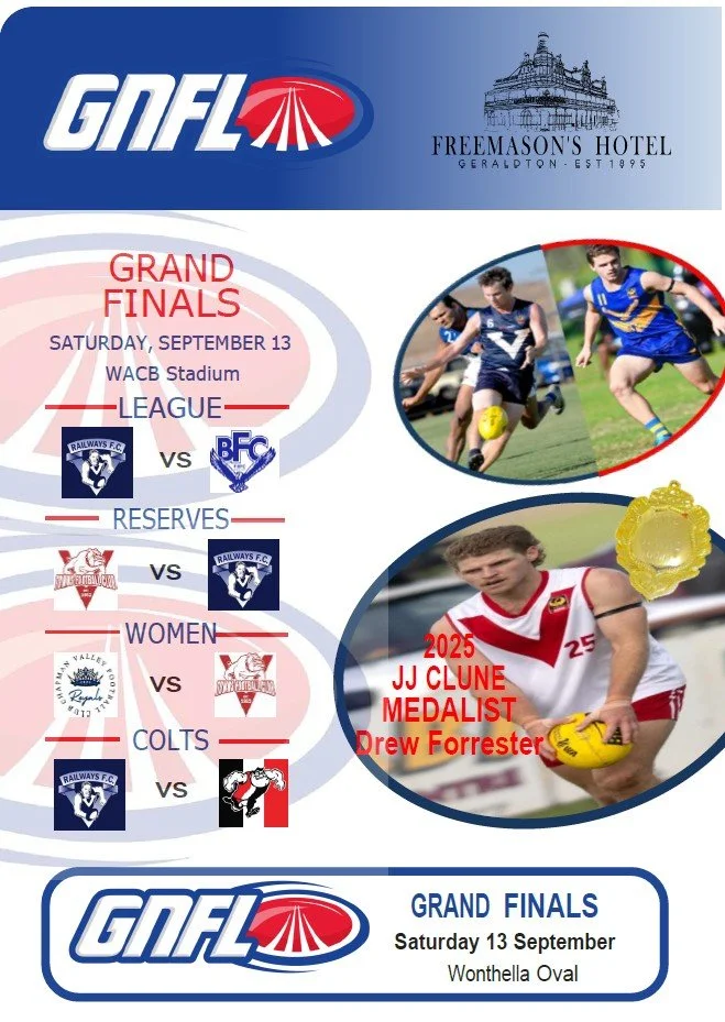 Footy Budgets — Great Northern