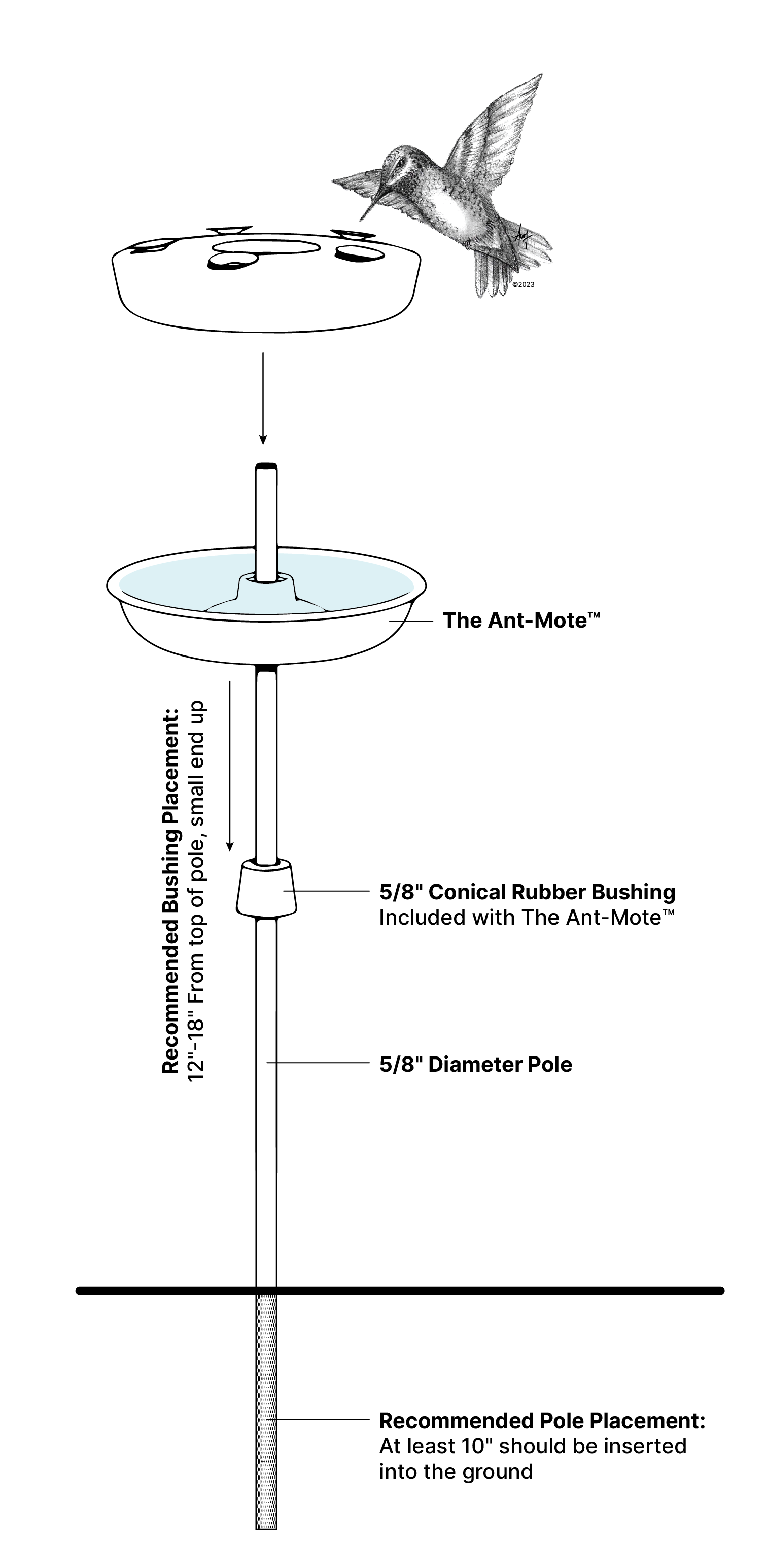 The Ant-Mote™ - An Ant Moat