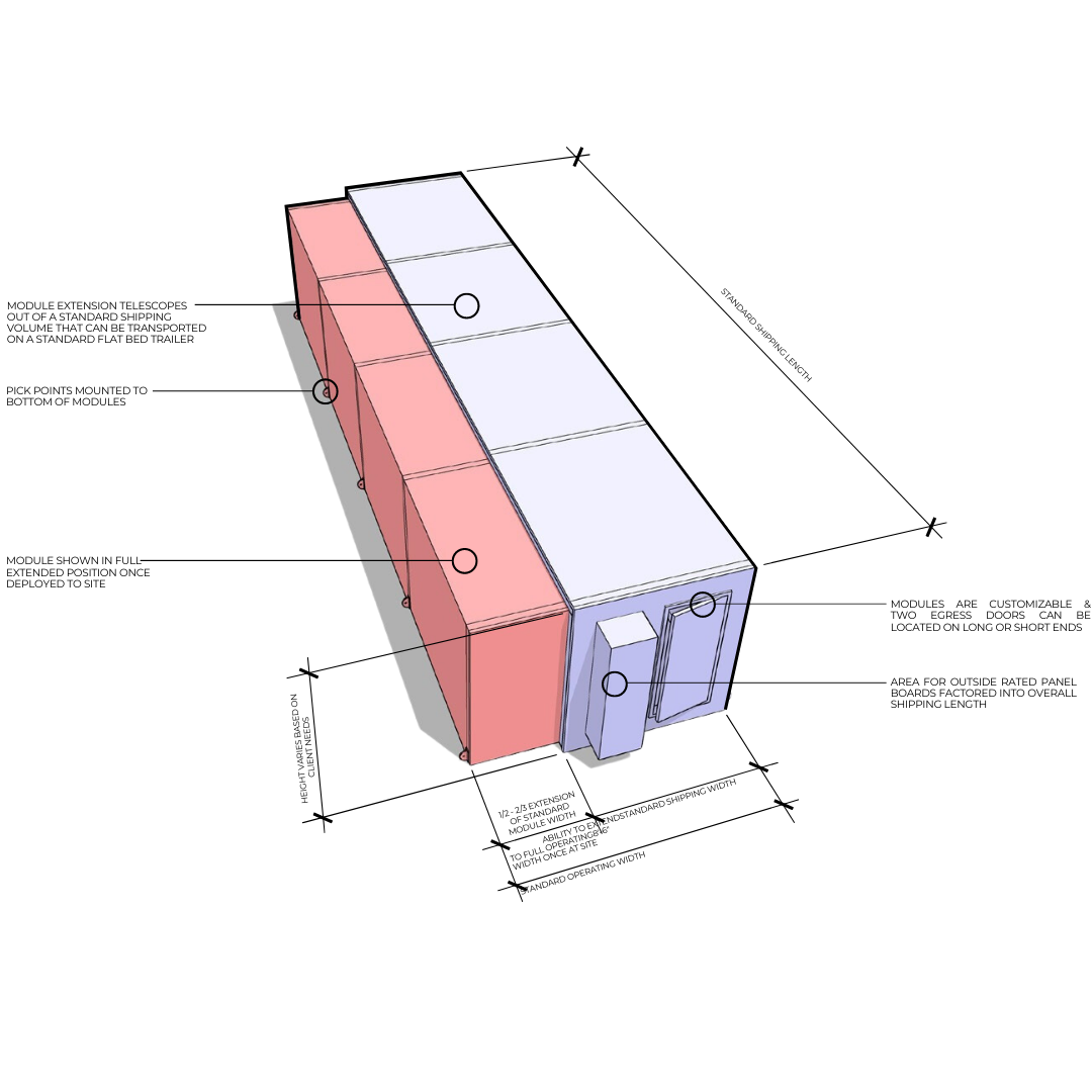 Valor Mission Critical