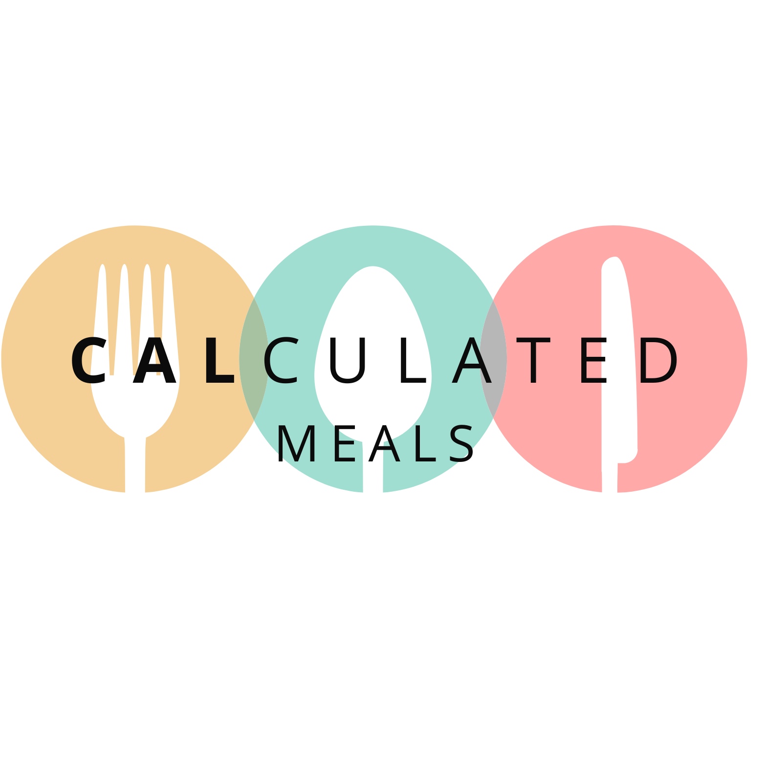 How It Works Calculated Meals How It Works Calculated Meals