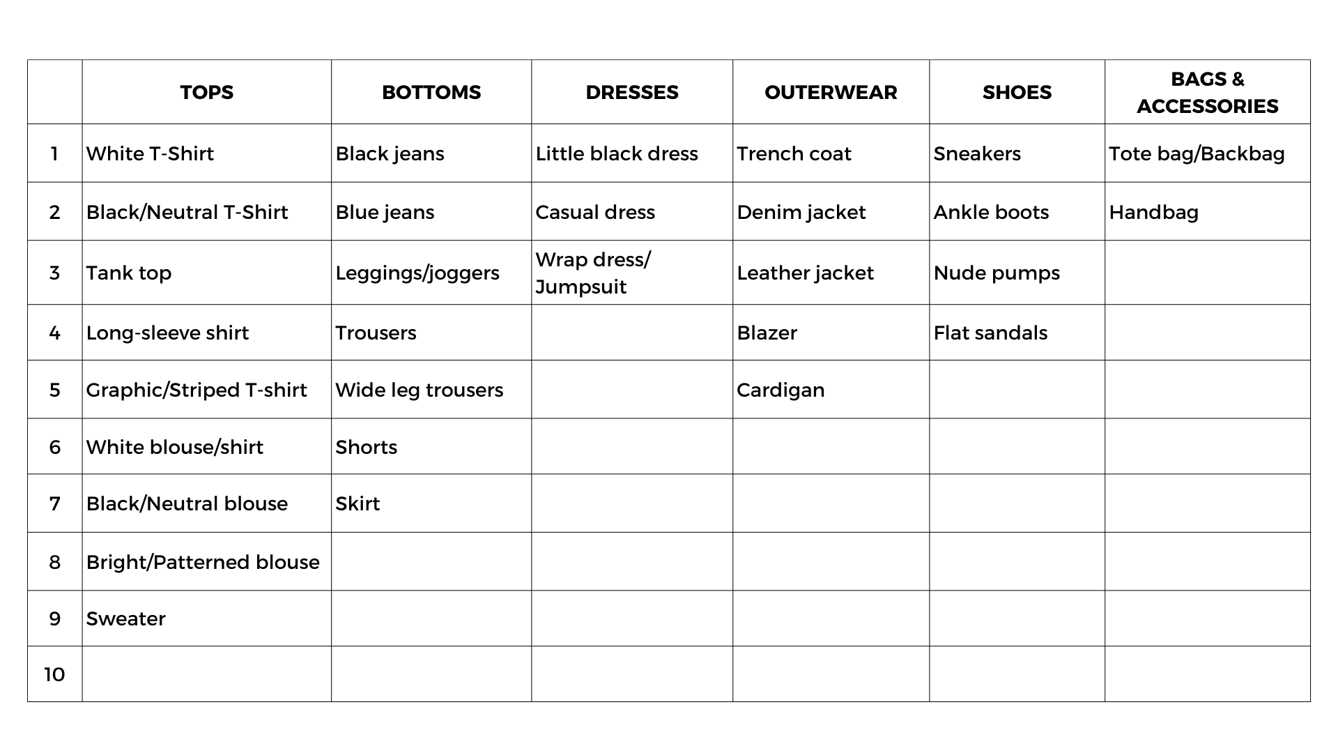 How to Create a Colorful Capsule Wardrobe: Elevate Your Style Game ...