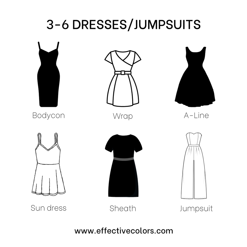 How to Create a Colorful Capsule Wardrobe: Elevate Your Style Game ...