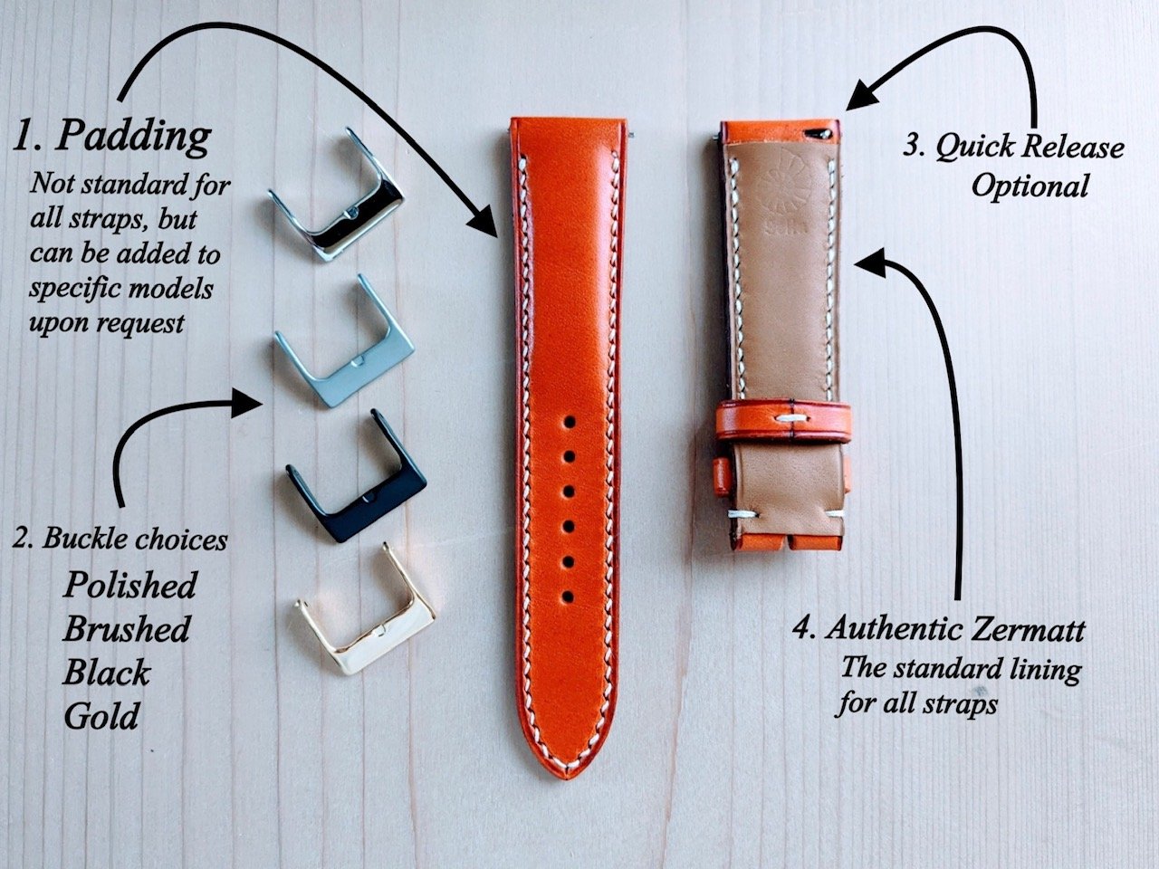 Strap size — Seila Leather