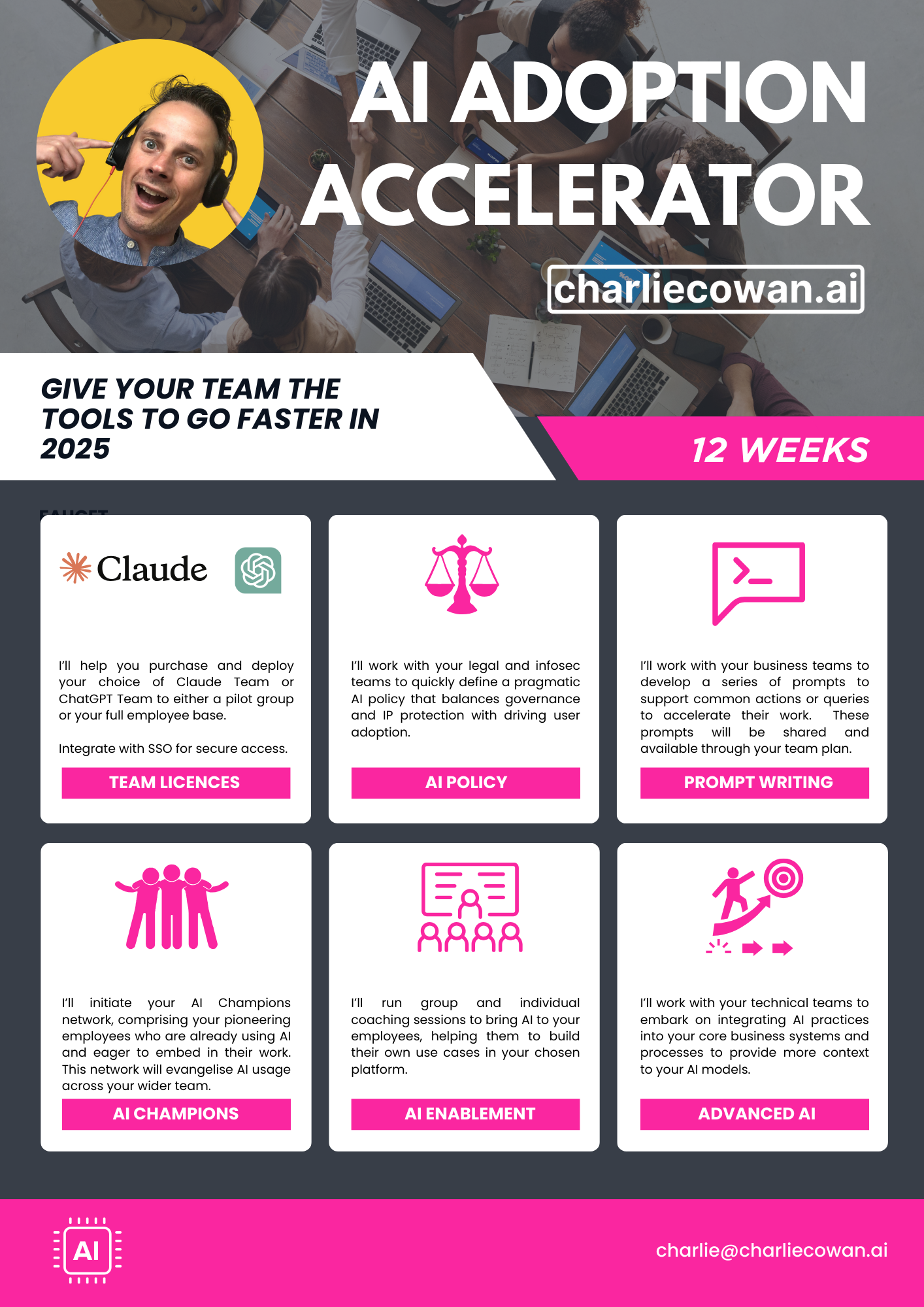 charliecowan.ai - Accelerate AI Adoption