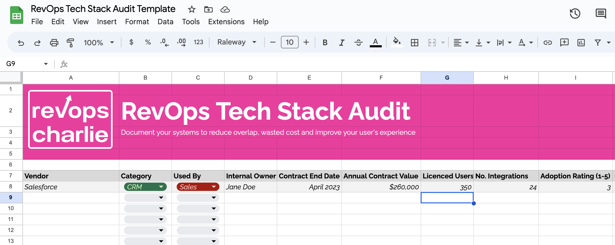 RevOps Tech Stack Audit Template — charliecowan.ai - Accelerate AI Adoption RevOps Tech Stack Audit Template — charliecowan.ai - Accelerate AI Adoption