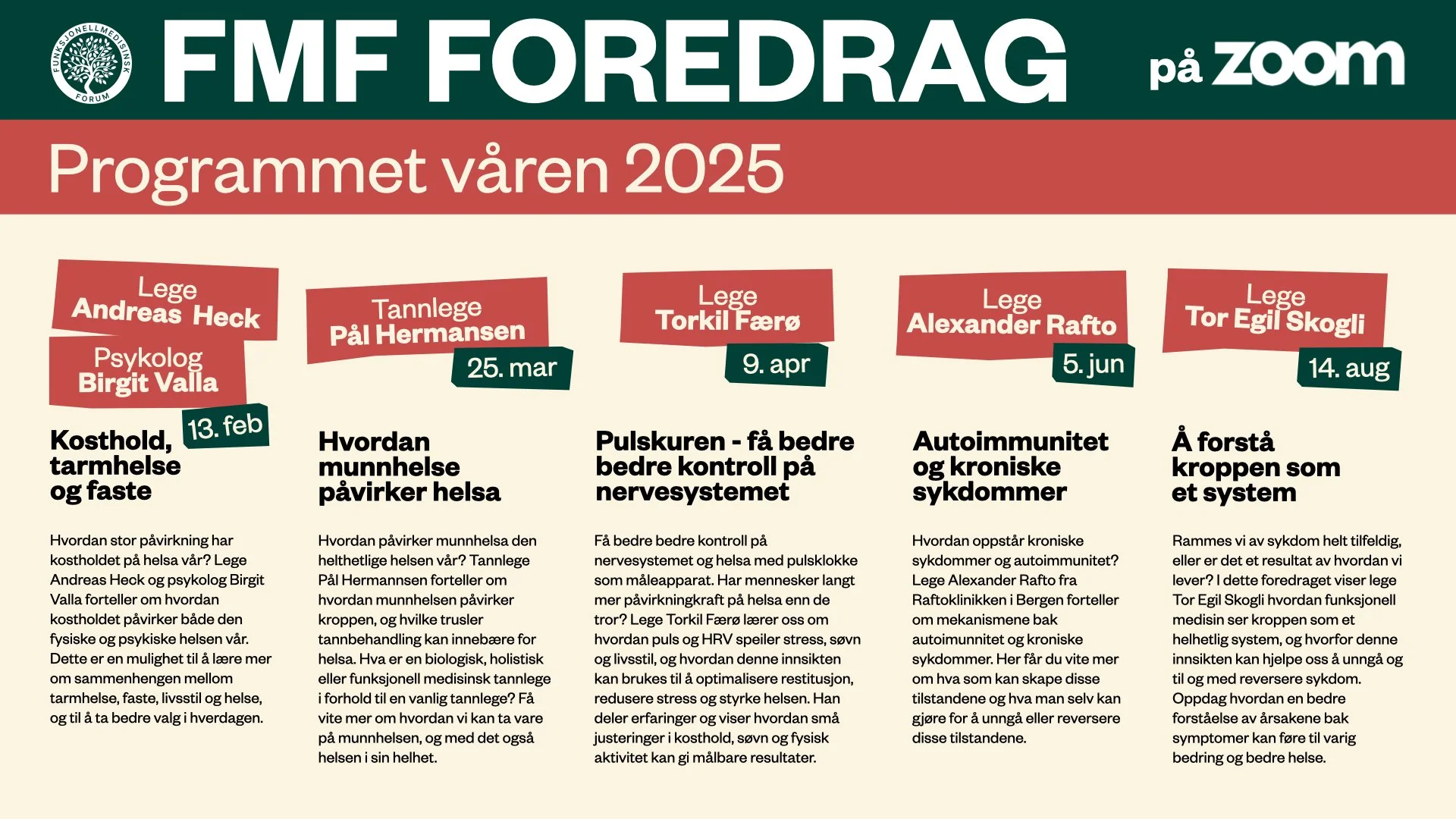 Progammet for FMF Våren 2025 — Funksjonellmedisinsk Forum