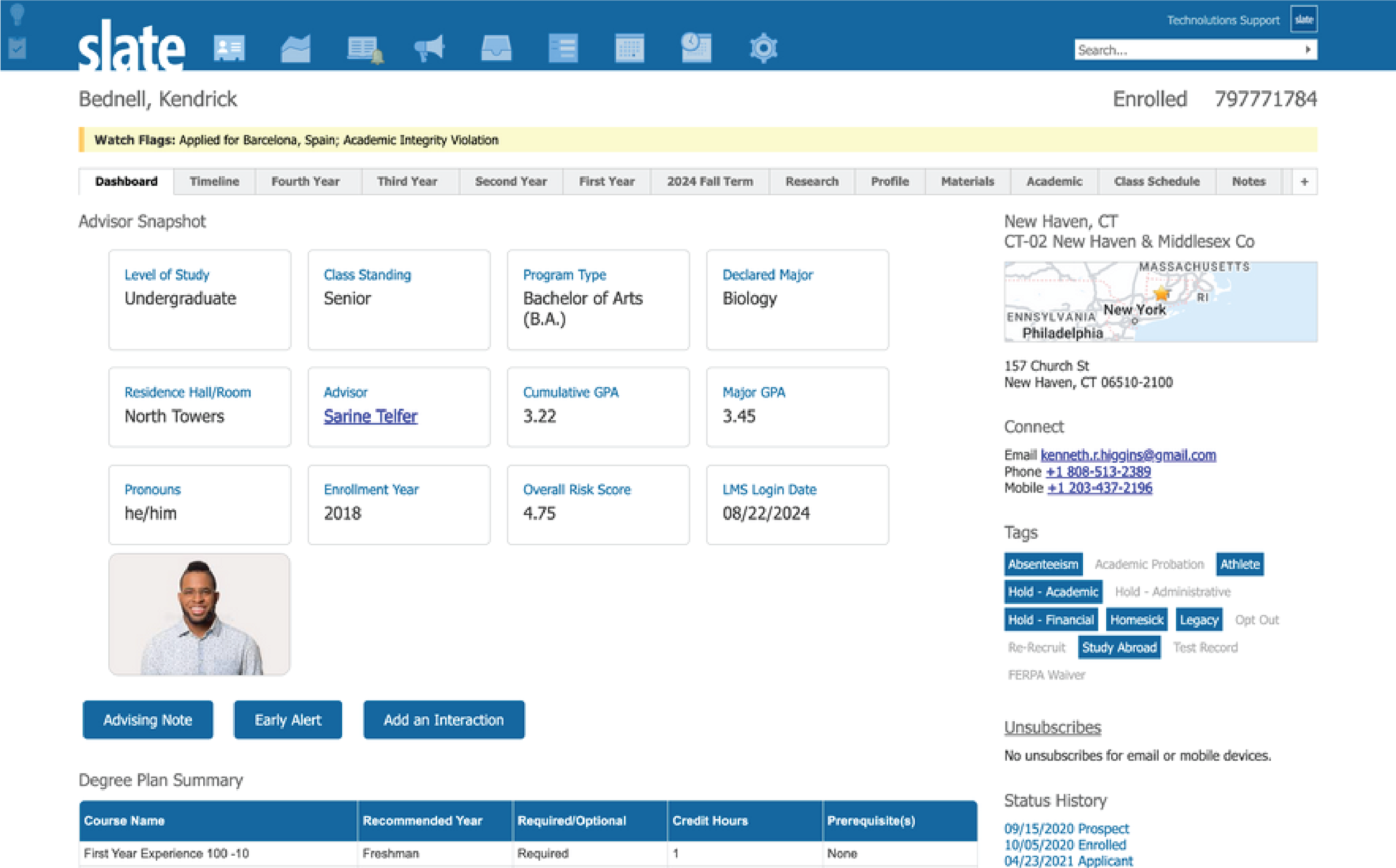Community & Technical College — Technolutions