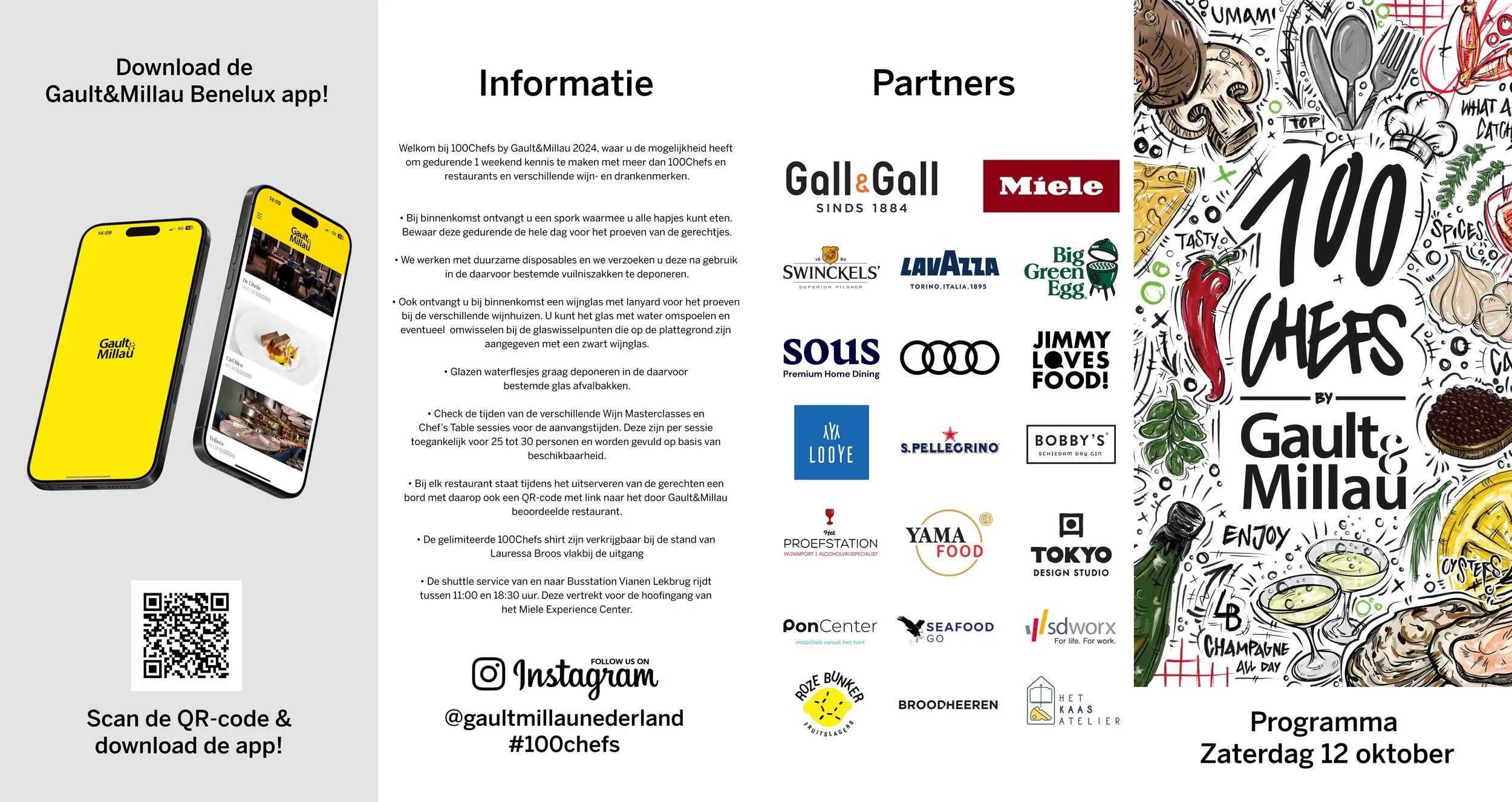 Plattegrond — 100 Chefs by Gault&Millau