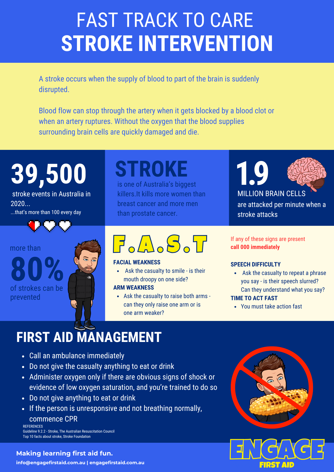 Stroke intervention — Engage First Aid