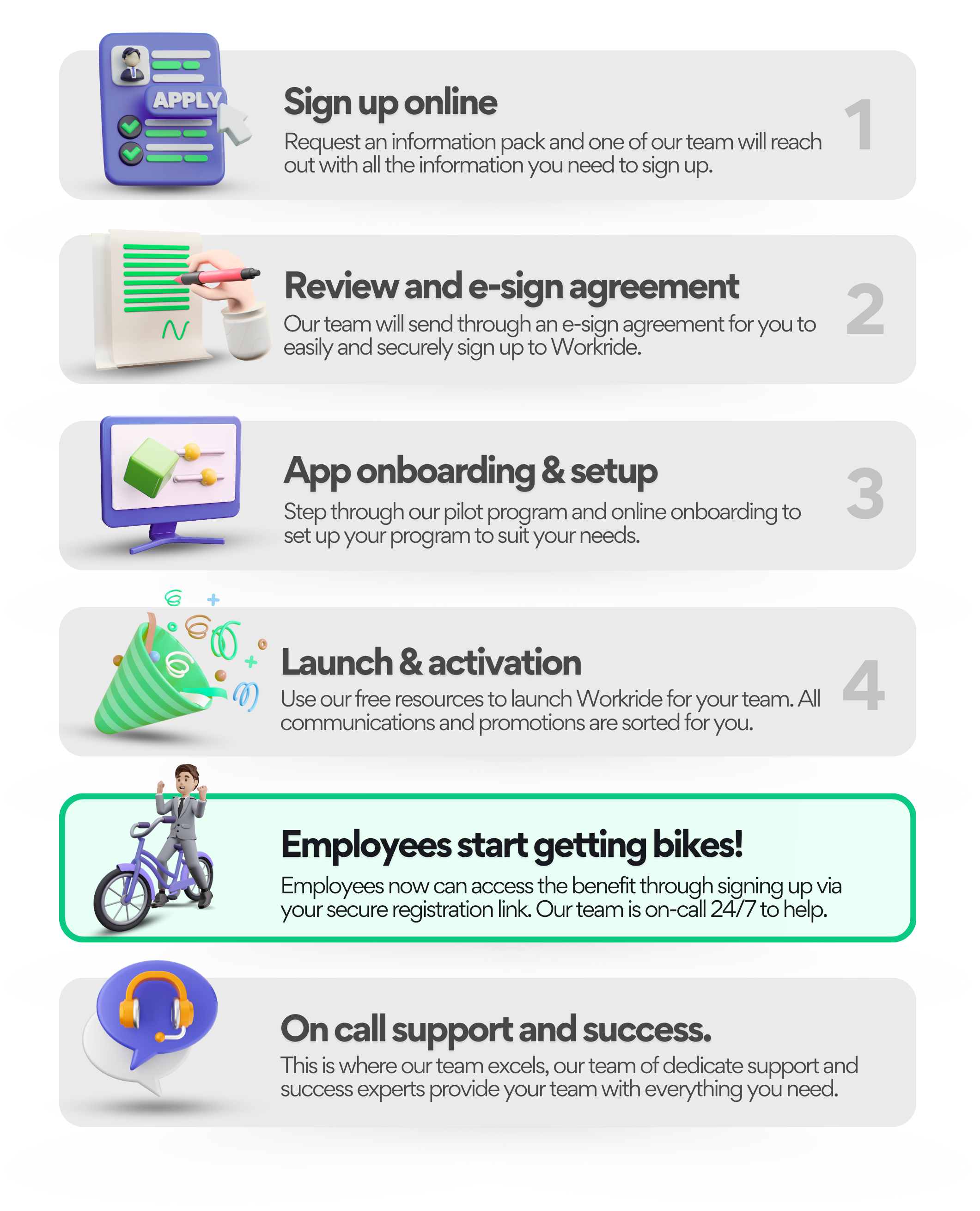 For Employers | Enhance Employee Benefits Today — WorkRide