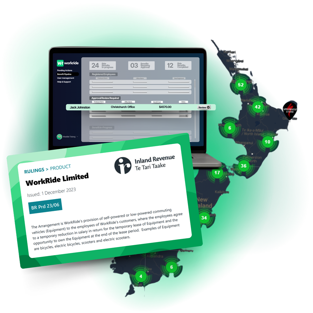 About Workride - Our Story and Background — WorkRide