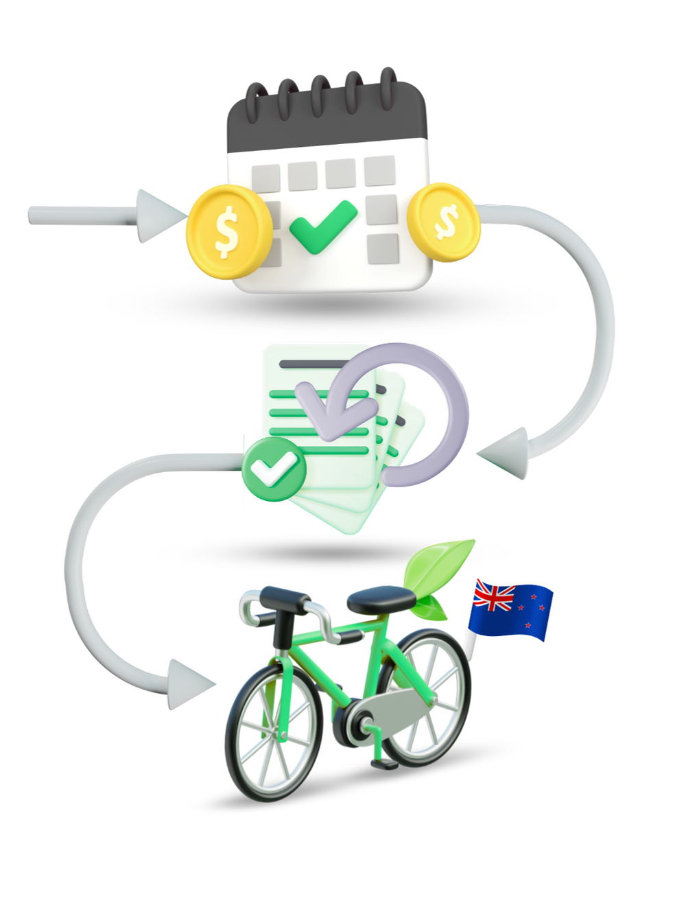 Workride Plus - Monthly Billed Bike Benefit — WorkRide