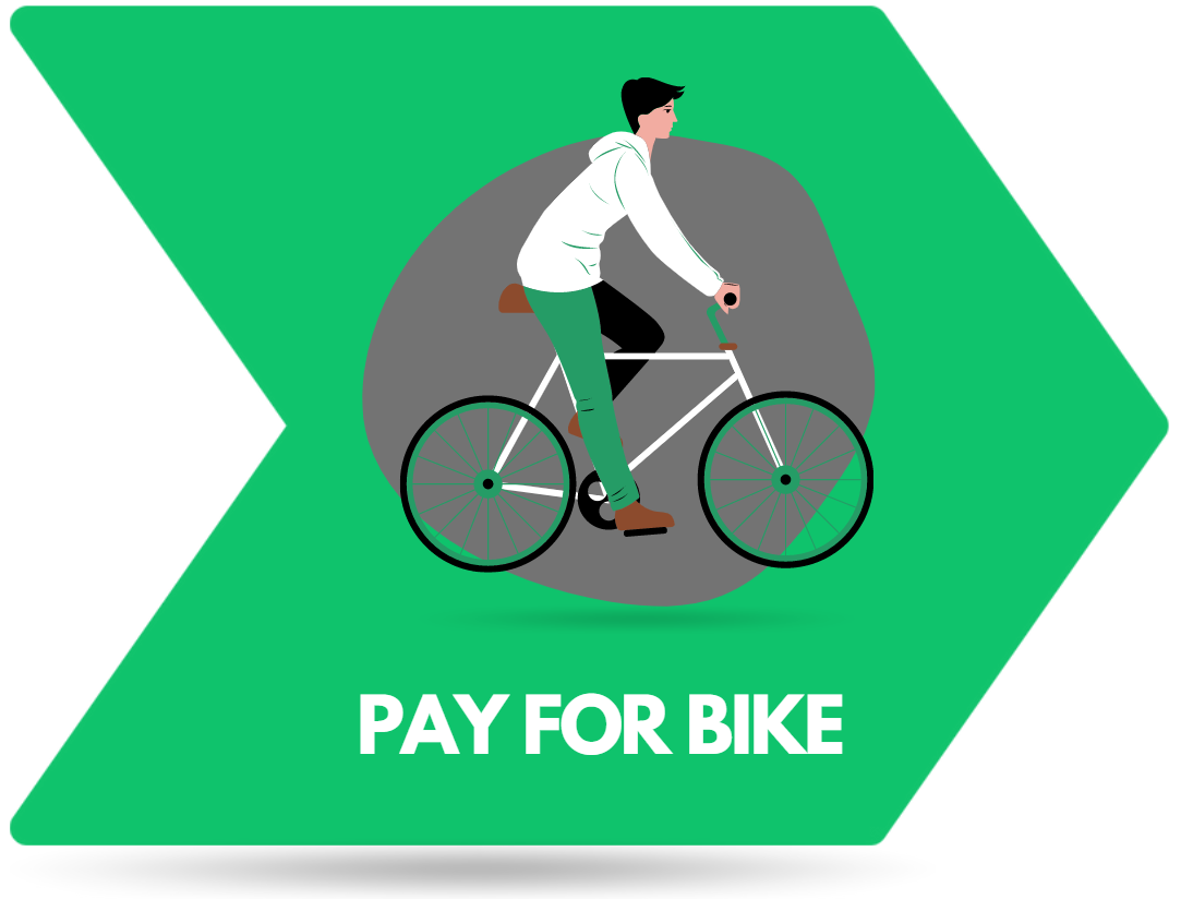 For Employees — WorkRide