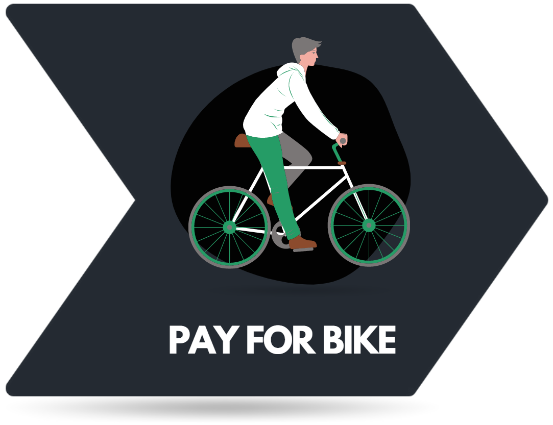 For Employees — WorkRide