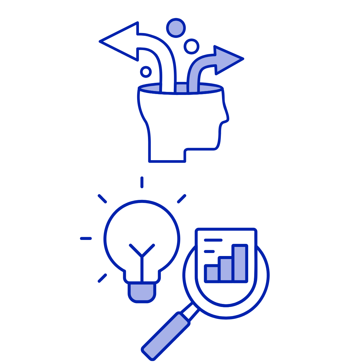 Thought Leadership Strategy — Sage Strategy Group